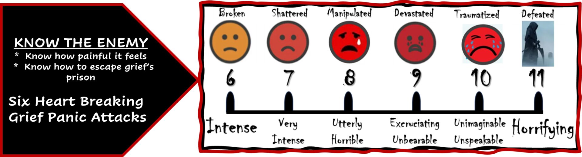 ABC's of Happiness | Emotionally Sad Bootcamp #1